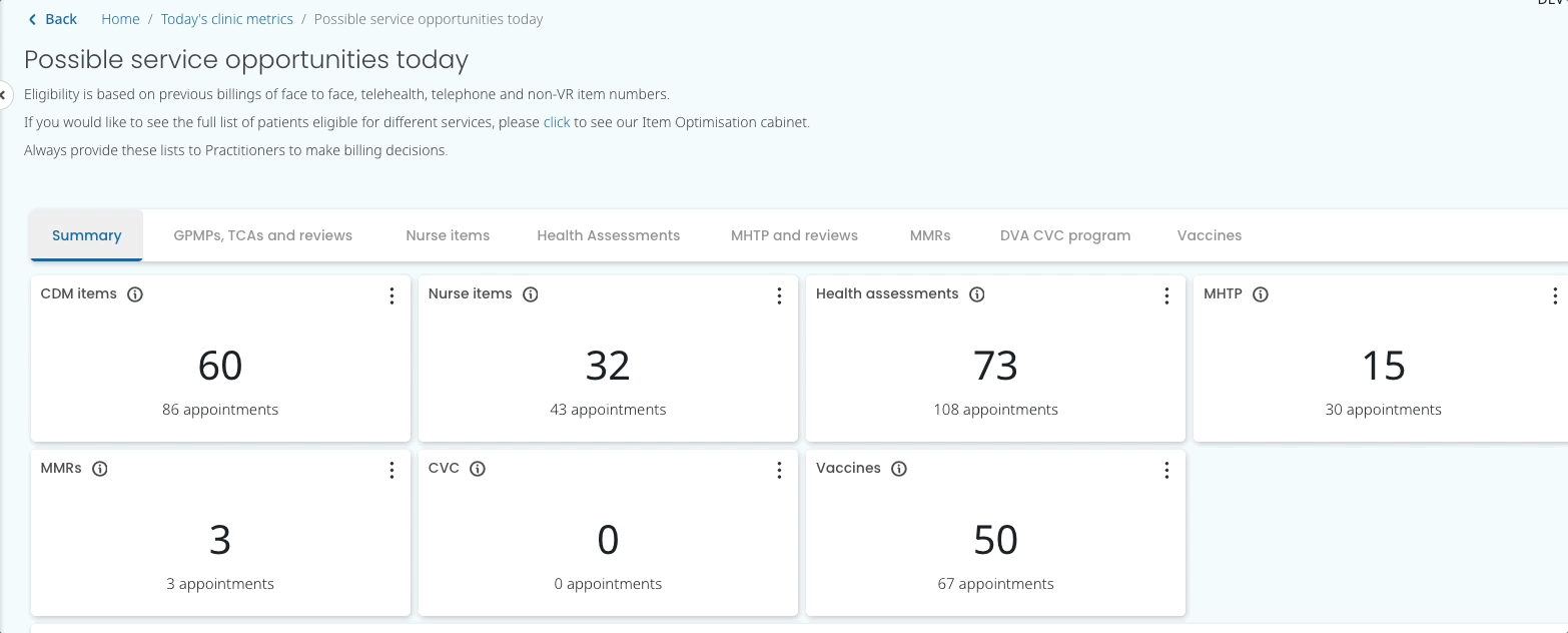 Possible service opportunities today