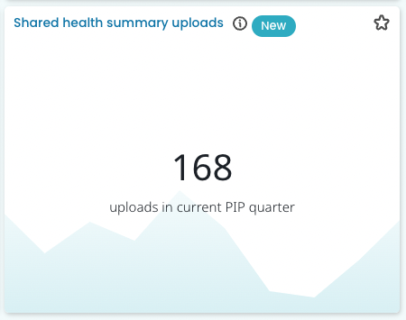 Shared health summary uploads