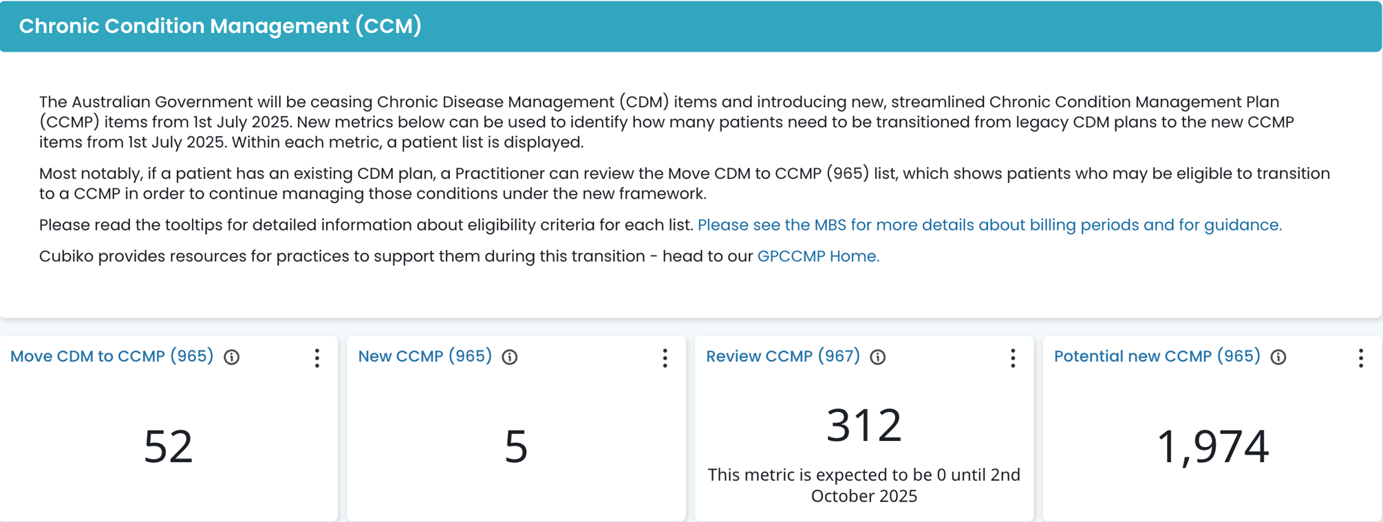 Chronic Condition Management items and workflow (Potential new CCM ...