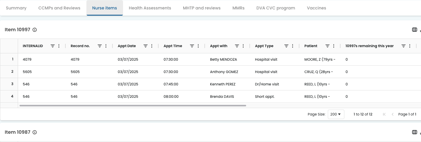 Chronic Condition Management items and workflow (Potential new CCM ...