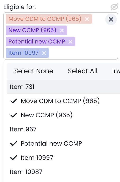 Chronic Condition Management items and workflow (Potential new CCM ...