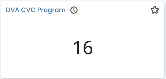 DVA CVC Program