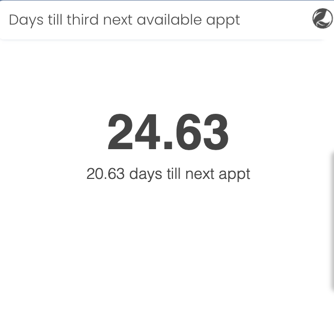 Days till third next available appointment