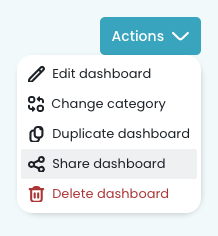 Setting up My Dashboards