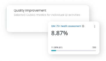 My CPD Outcomes