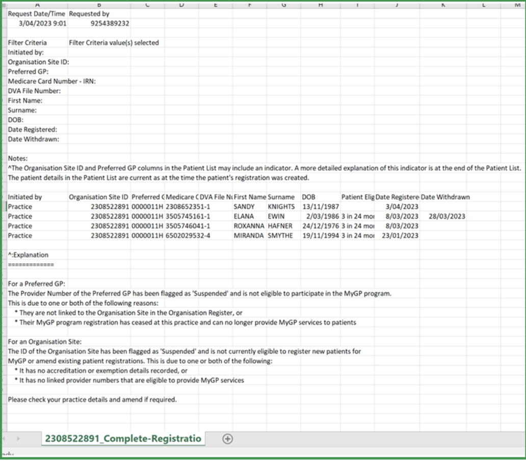 MyMedicare - Guide to exporting and importing the CSV patient list into ...