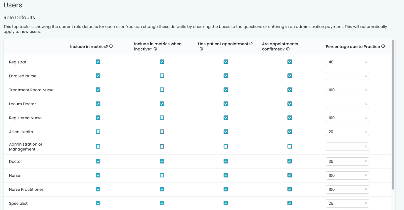 Bp & MD - Completing Cubiko Settings