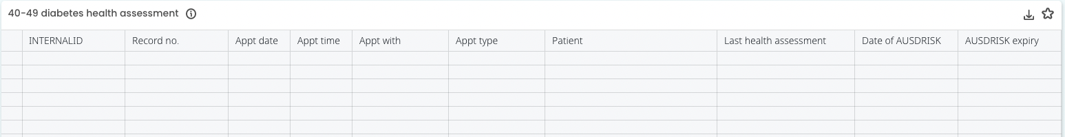 Possible service opportunities today