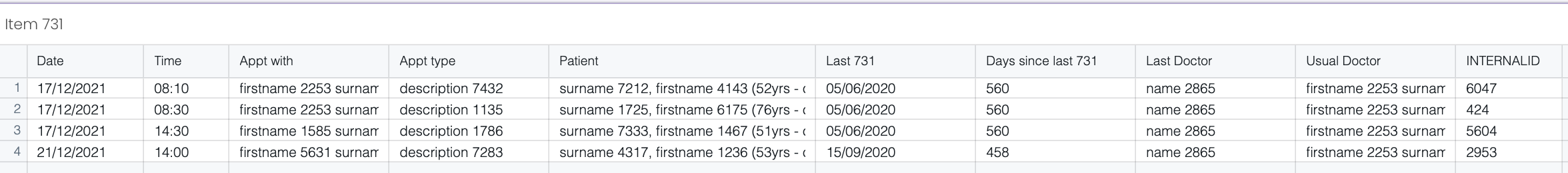 Possible service opportunities today