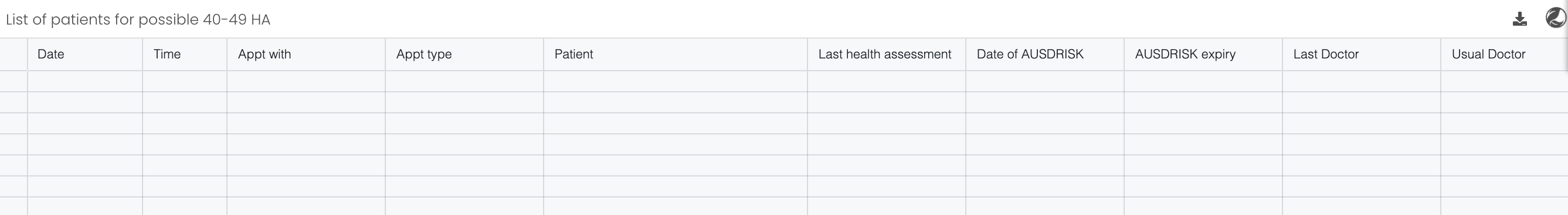 Possible service opportunities today