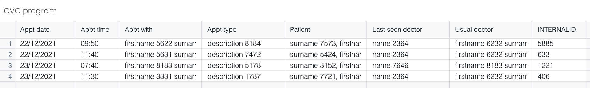 Possible service opportunities today